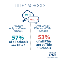 Membership Resources - WSPTA